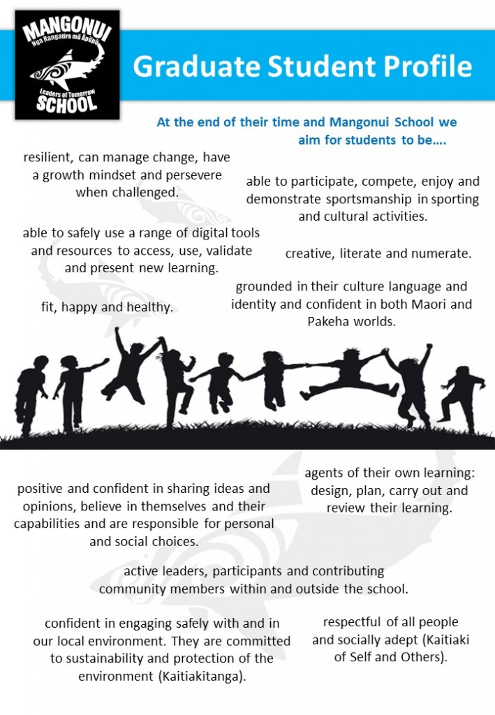 Graduate Student Profile – Mangonui School