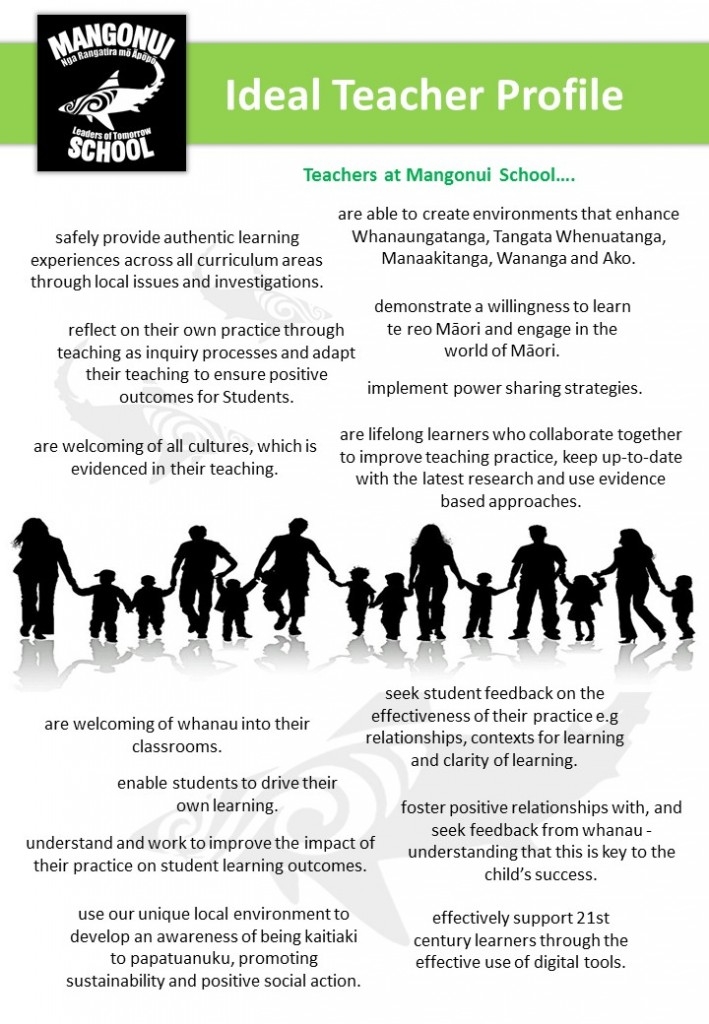 Mangonui School - Ideal Teacher Profile